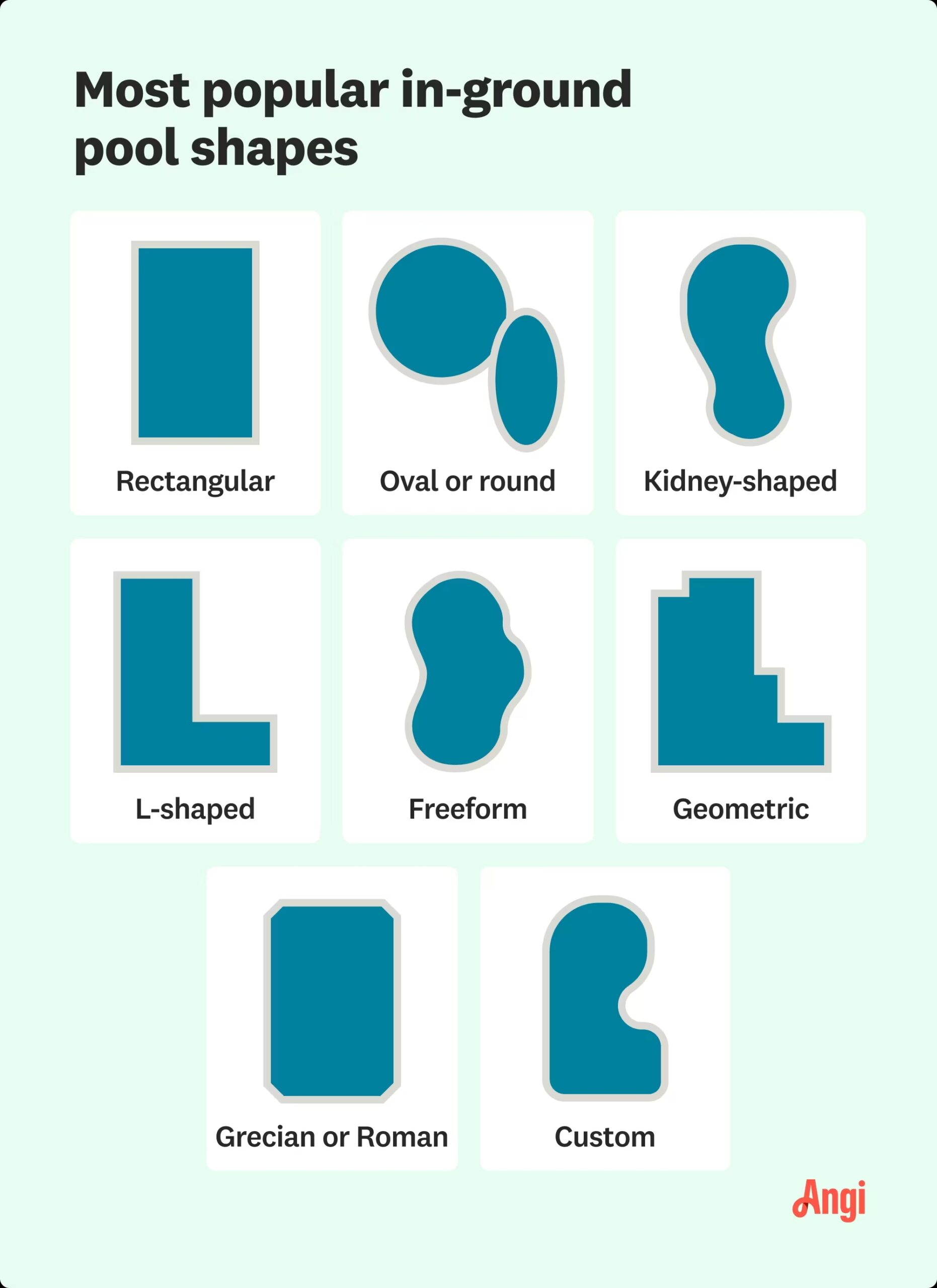 Top 10 Shapes of Inground Pools for Your Home in Austin